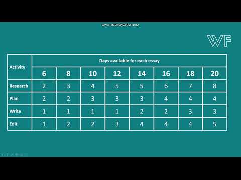 How to create a semester plan – Write Fly