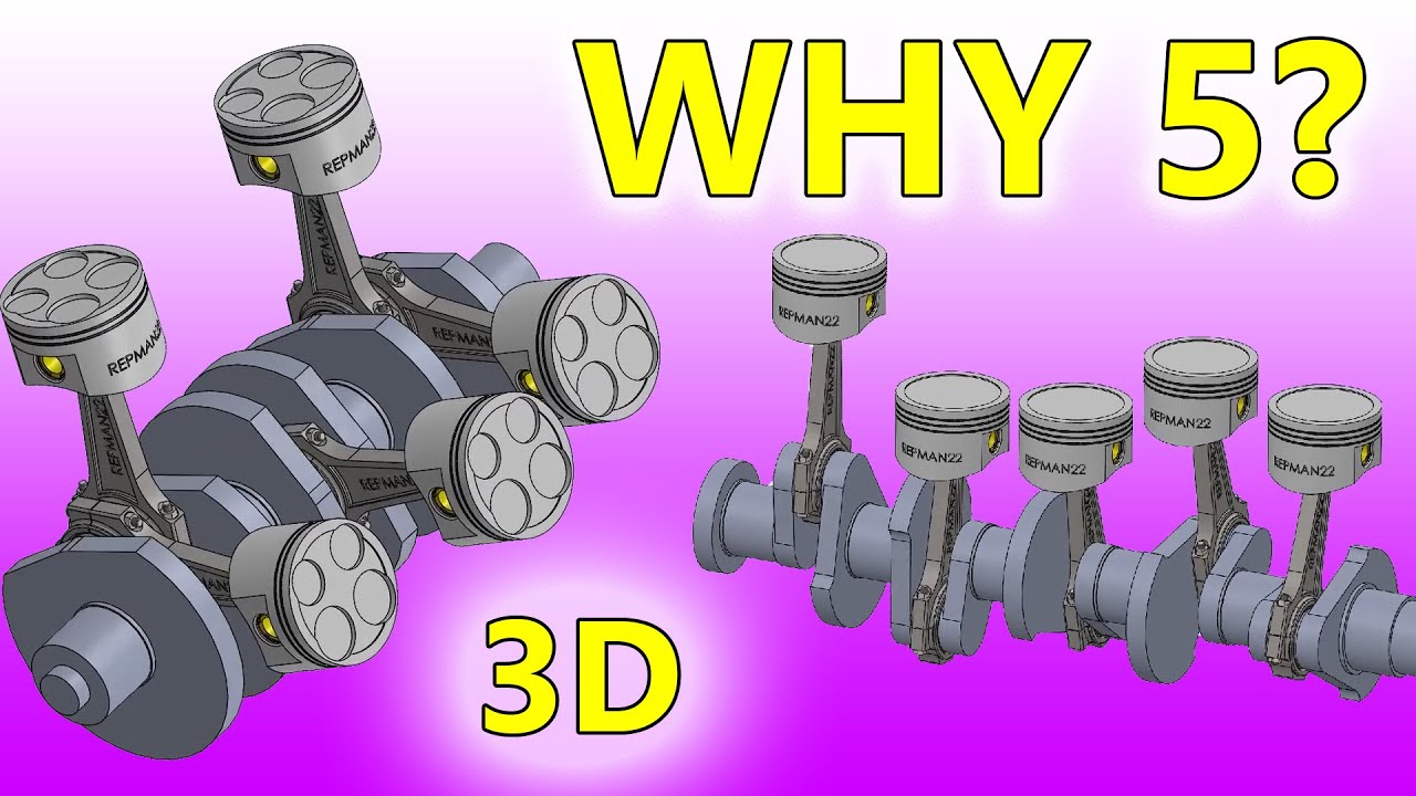 Everything You Don't Know about Five Cylinder Engines
