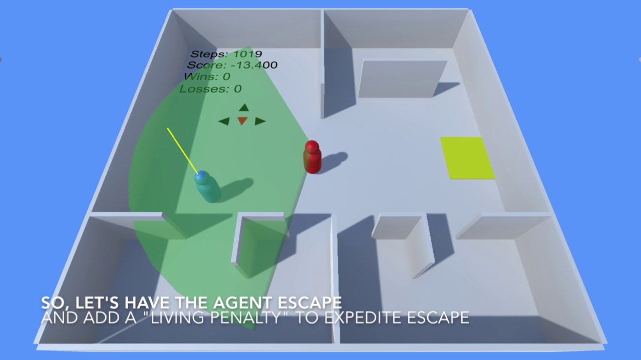 Hide / Escape - Unity Machine Learning Agents