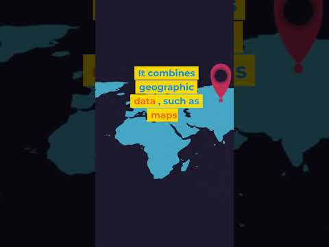 What is a GIS? Geoinformation System?