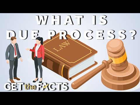 What Is Due Process?