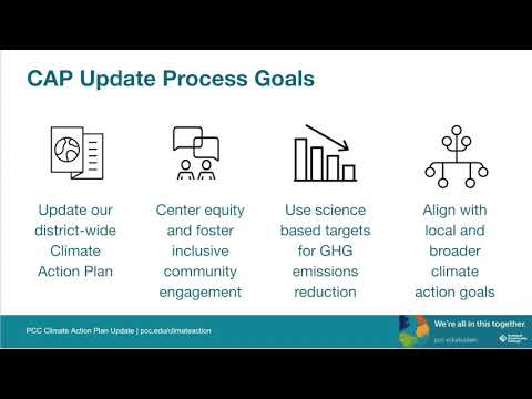 Climate Action Plan update