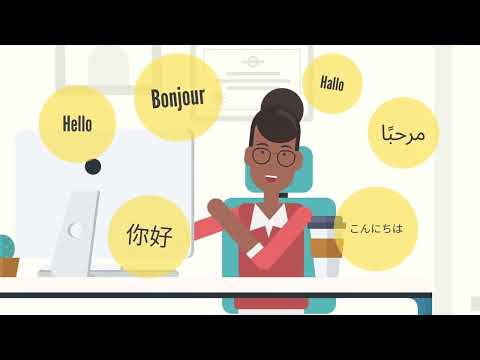 Auto Translate All Text in a Video