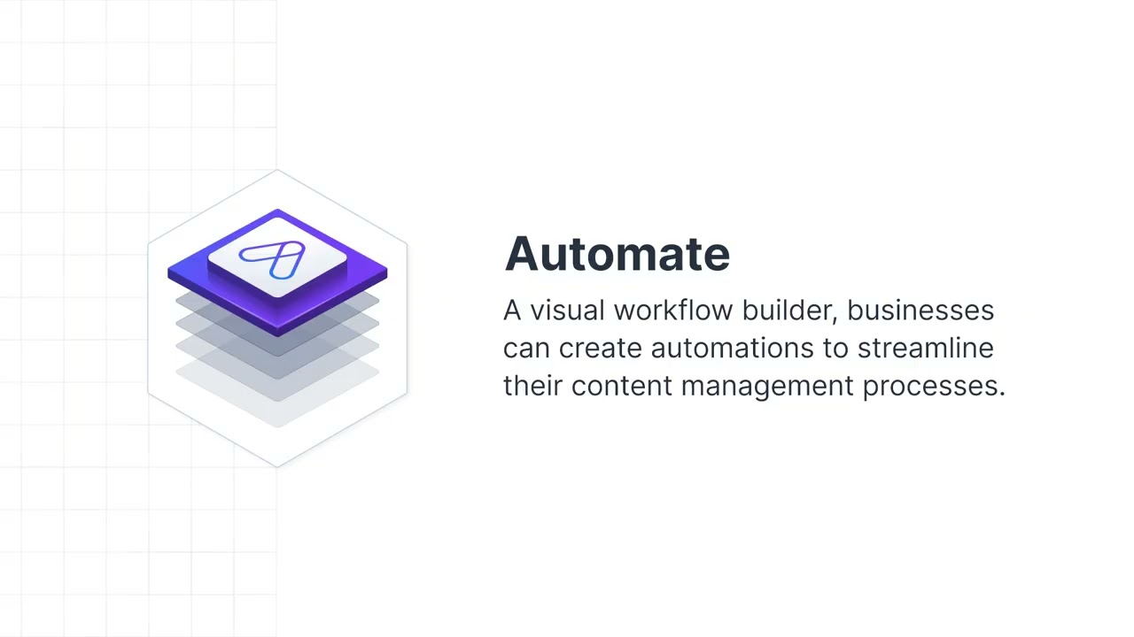 Understanding Contentstack | Contentstack Academy