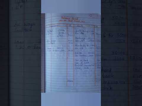 Bcom 1st Year FInal account question no 16 #vk publications