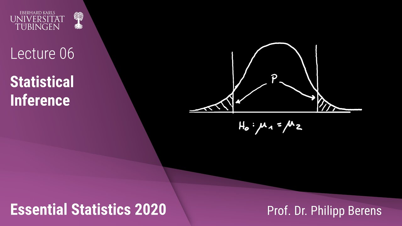 06 Statistical Inference