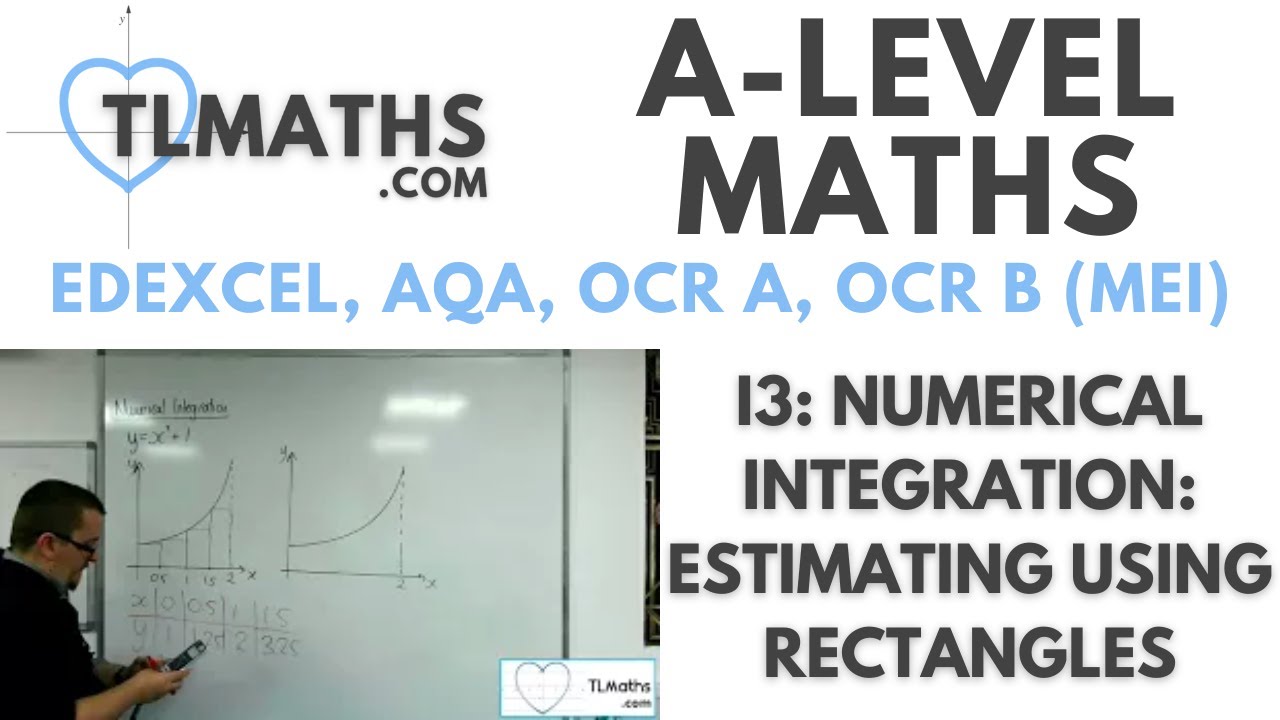 A-Level Maths: I3-01 Numerical Integration: Estimating using Rectangles