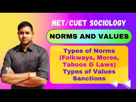 Norms and Values | Characteristics and types | Folkways, Mores, Taboos, Laws & Sanctions