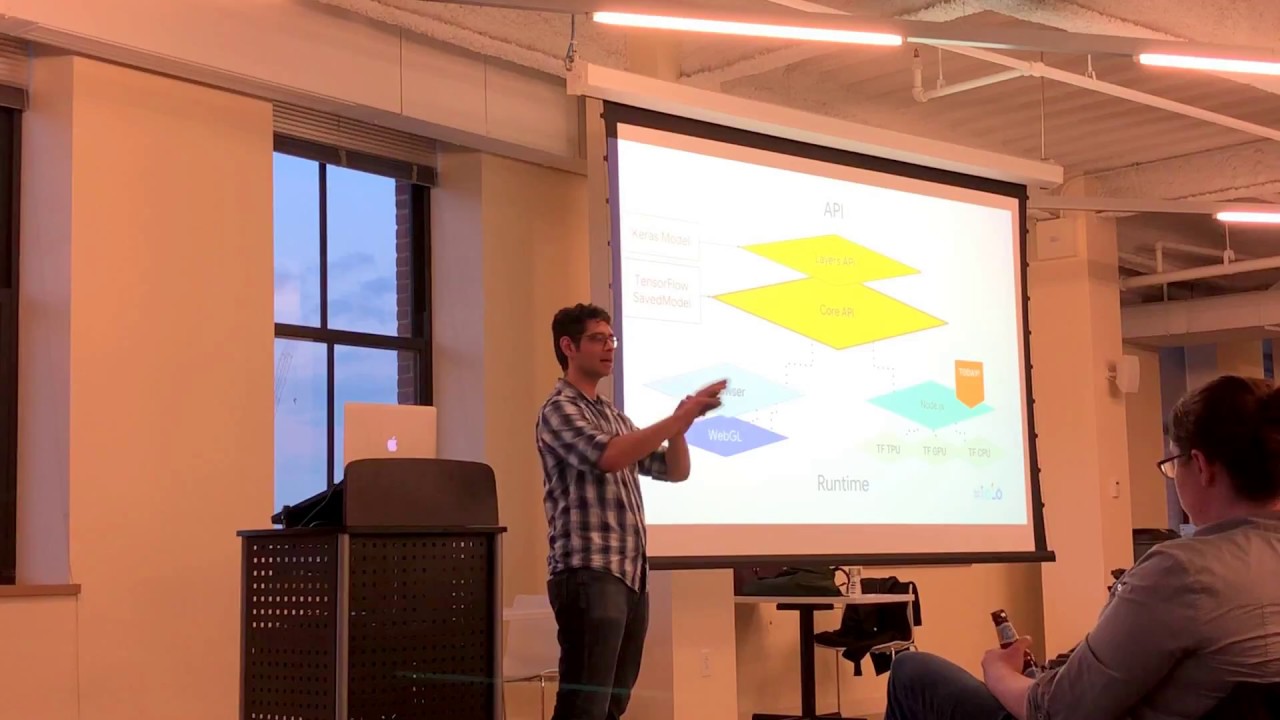 Tensorflow.js: Machine Learning in Javascript