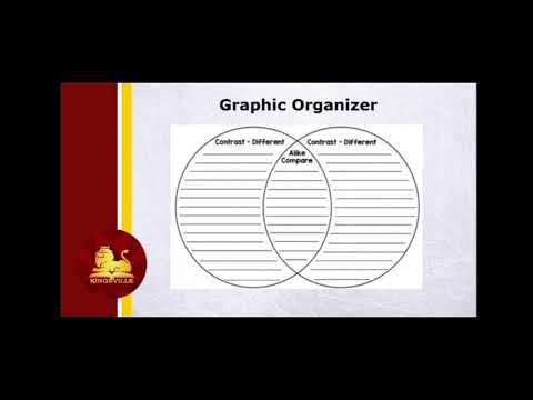 Module 3 EAPP