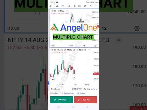 Angel one Mobile app pe Multiple Chart kaisse open kare | Angel one letest update | option trading