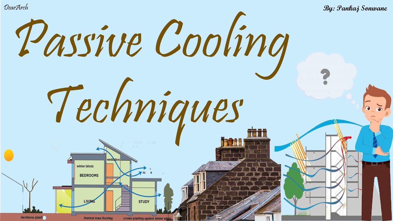 Passive Cooling Techniques.