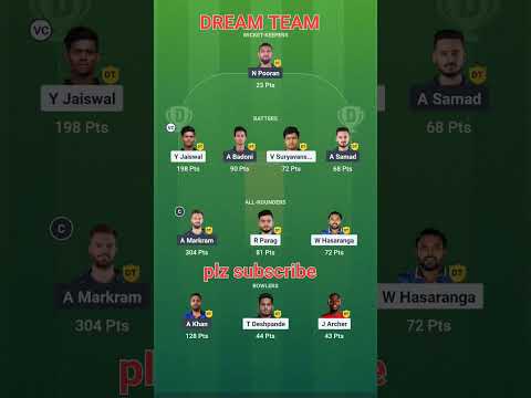 RR VS LSG DREAM TEAM PLZ SUBSCRIBE #dream11winner#my11circlewinner#winner