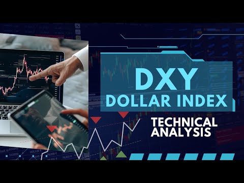 DXY Dollar Index Technical Analysis and Trade Idea Monday Prep