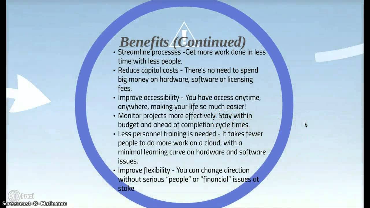 Cloud Computing Prezi