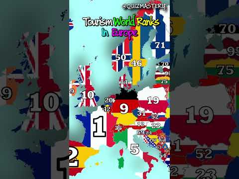 Tourism World Ranks In Europe | Quiz Mastery | #shorts