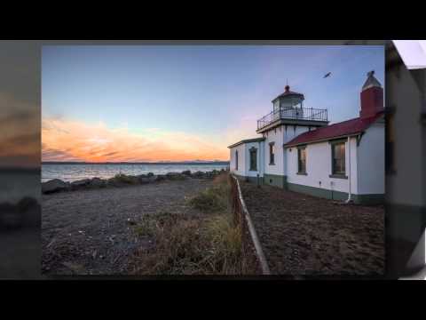 Sony Alpha a7 II Product Overview