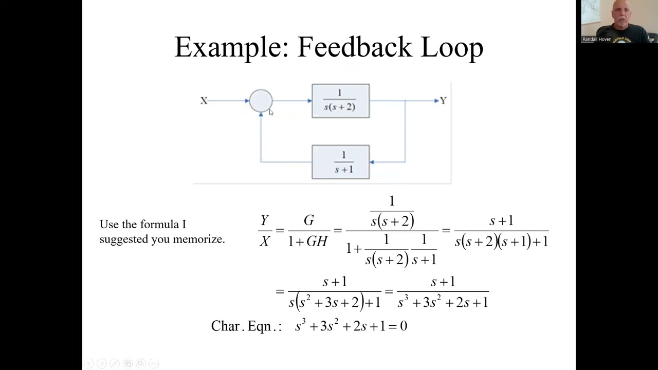 3.1 Block Diagrams