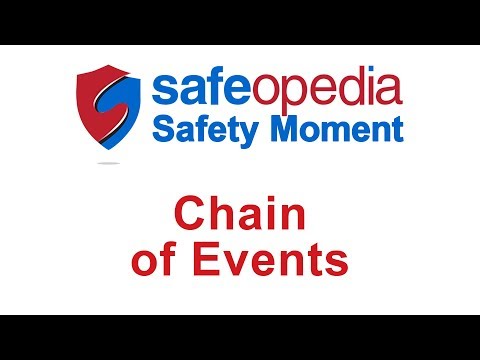 Safeopedia Safety Moment - Chain of Events