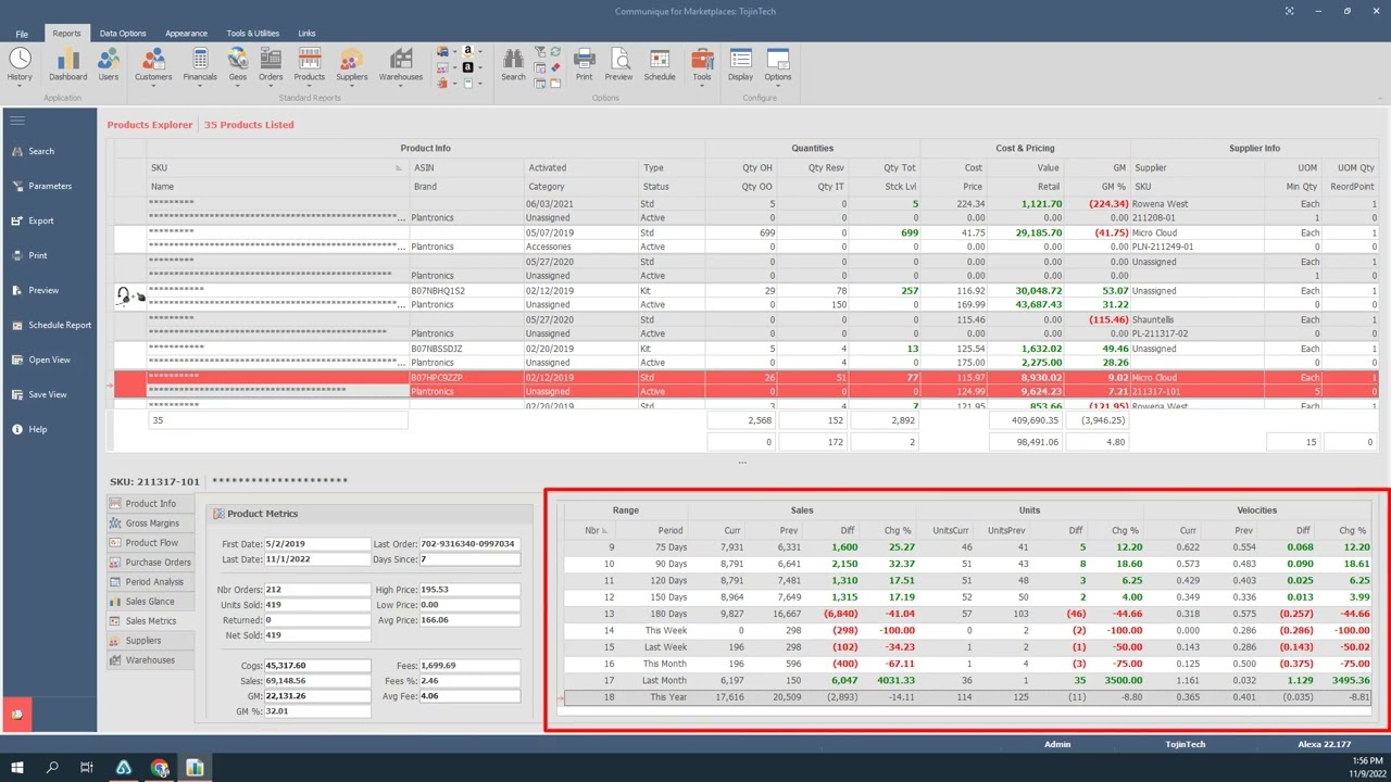 Product Data Pages Overview