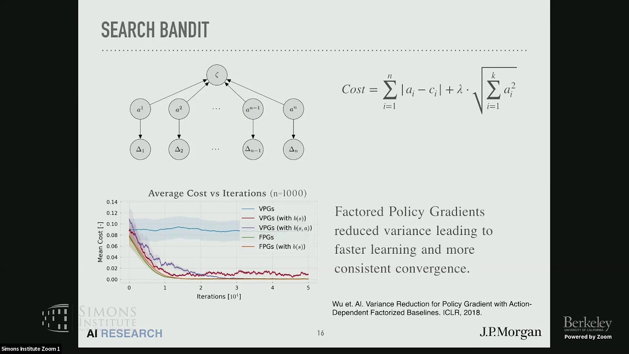 Sequential Decision Making Problems in Multi-Agent Environments