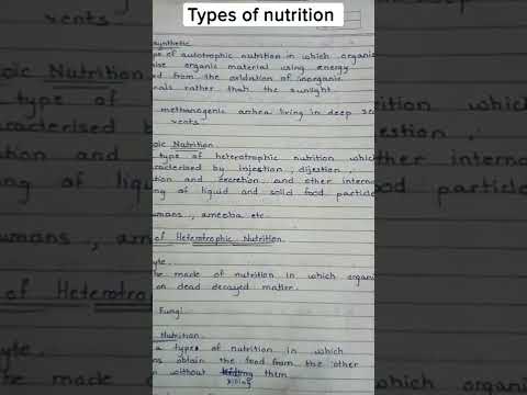 Chemosynthetic Nutrition,Holozoic Nutrition??? CLASS 10 LIFE PROCESS