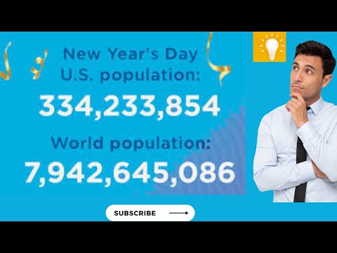 Us Population 2023 - The Population Project