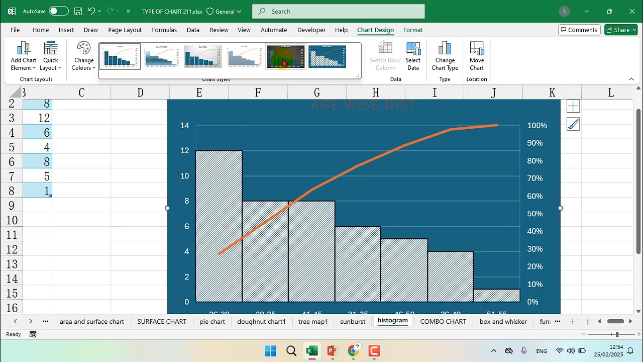 Excel 2025: Excel for Data Analysis / histogram chart in excel | Data Visualization 2025