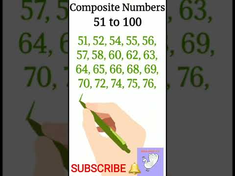 composite numbers 51 to 100 | 51 to 100 composite numbers | #compositenumbers #maths #shorts