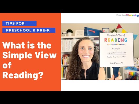 What is the Simple View of Reading? Info. for Preschool, Pre-K & Kindergarten Parents & Teachers