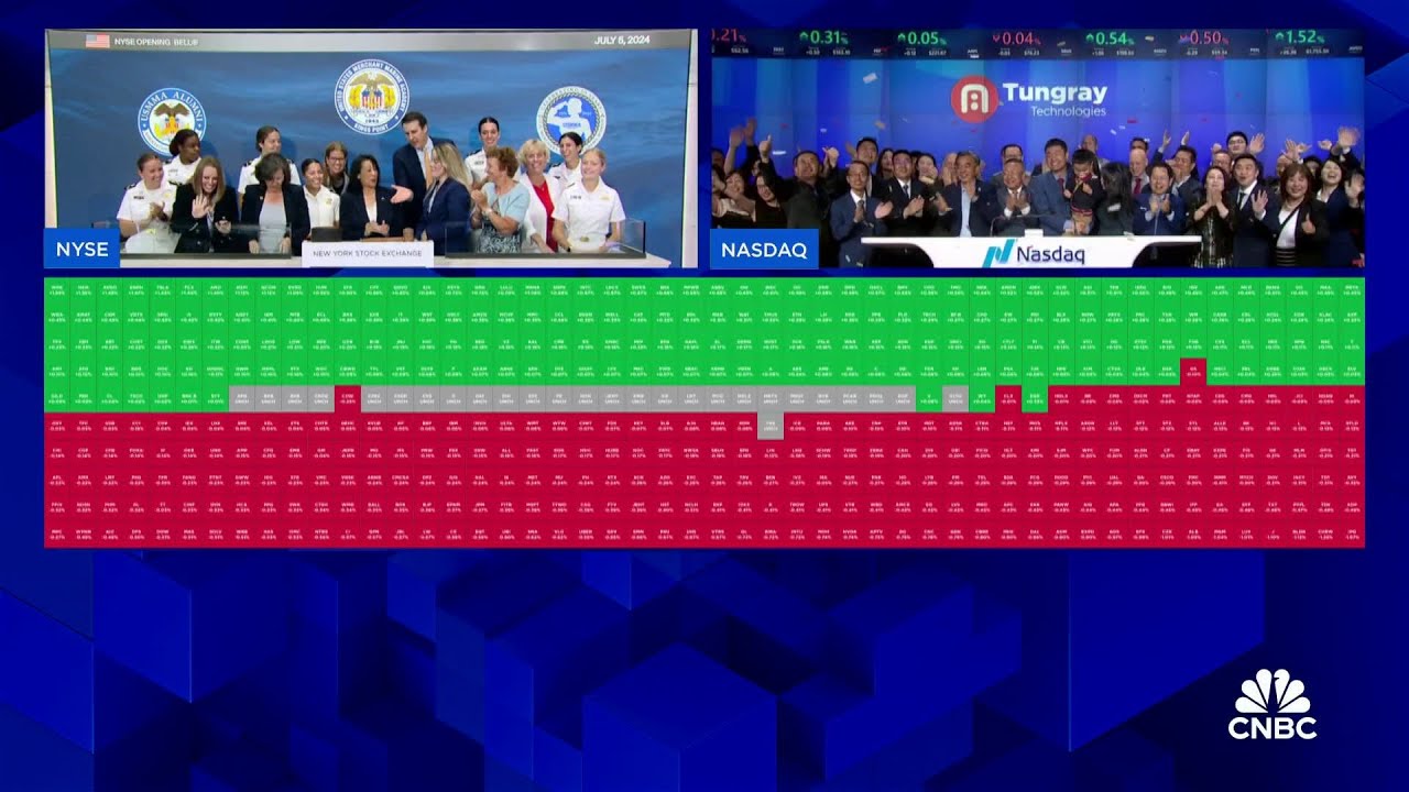Opening Bell: July 5, 2024