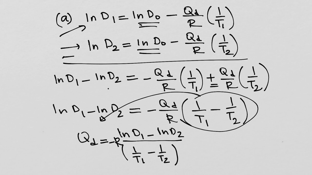 Example   diffusion coefficient