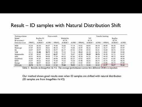 Nearest Neighbor Guidance for Out-of-Distribution Detection
