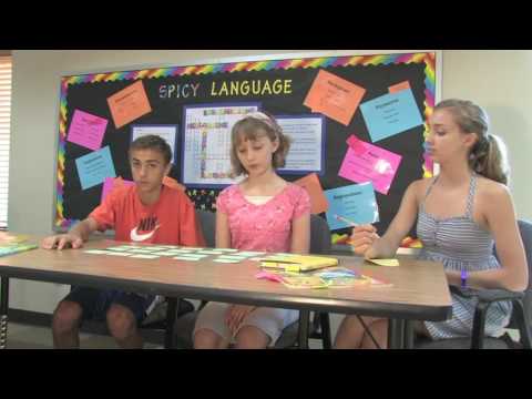 Literacy Assessment & Intervention 4e - Teaching Vocabulary Through Synonym Definition Concentration