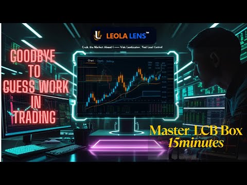 Goodbye Guesswork: Master LCB Box with LEOLA LENSβ’ Pro in 15 Minutes