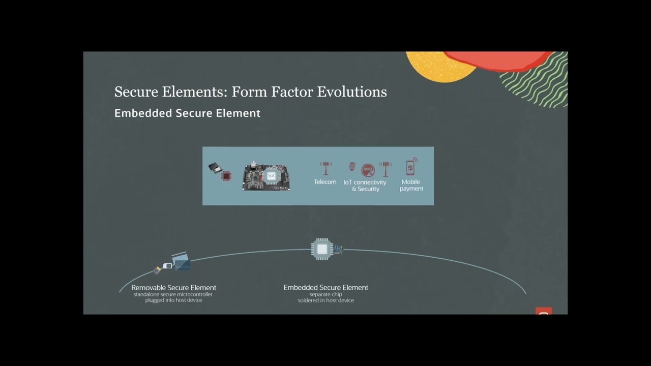 2023 Webinar - An Introduction to Java Card, Basics for developers (Oracle)