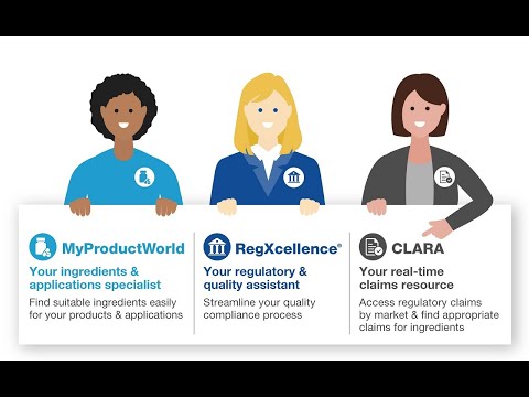 Quick tutorial: Find the right ingredients with MyProductWorld