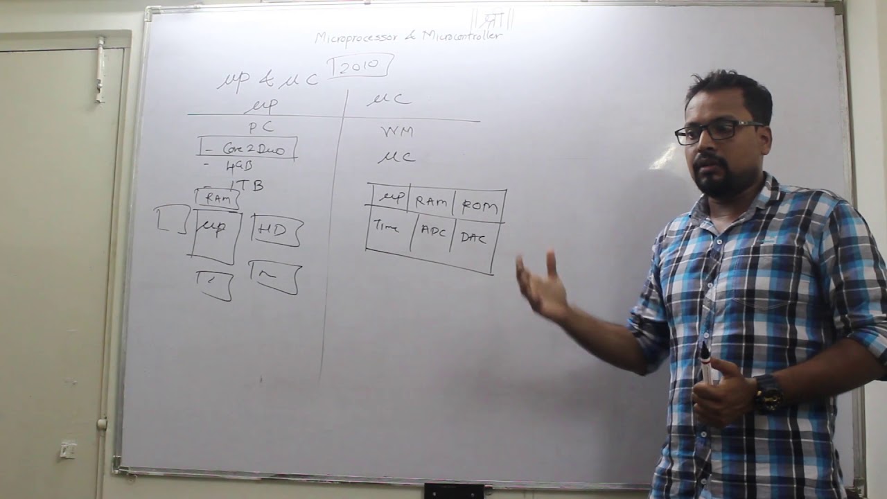 Microprocessor and Microcontroller (MPMC) - Lecture 1