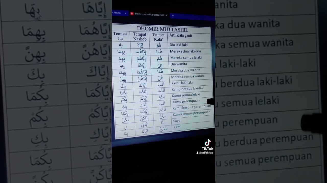 belajar bahasa Arab dhomir muttasil #bahasaarab #dhomir #learnarabic #bahasaarabmudah #arabic