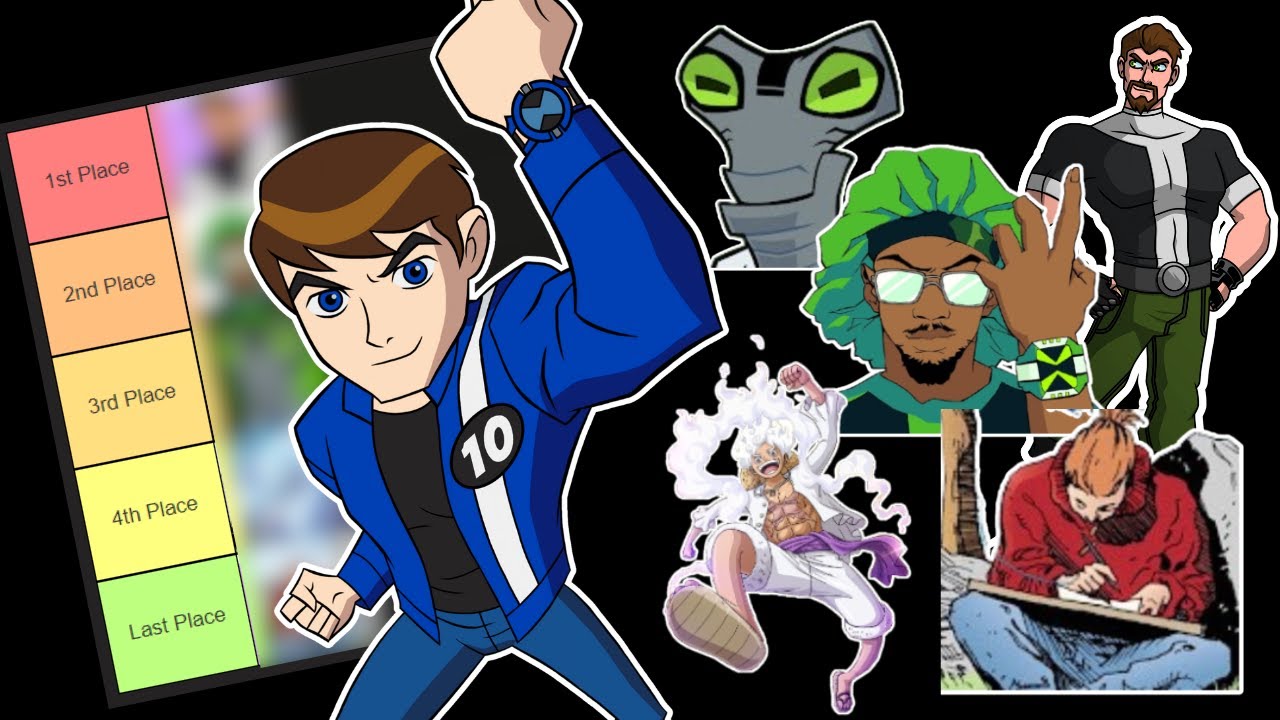 Which Ben 10 Youtubers Alien Playlist has the MOST Potential?