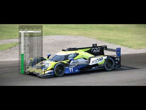Steam Community :: Video :: Automobilista 2 1.6 - [Replay] Mosport LMP2 ...