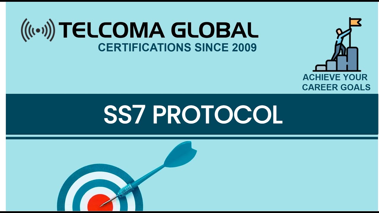 SS7 Protocol (Signalling System No. 7)
