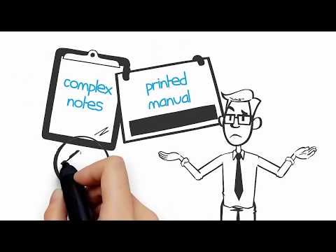 E-Learning in Plain English