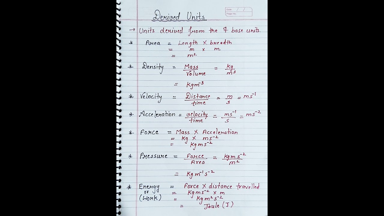 CLASS11|DERIVED UNITS|SOME BASIC CONCEPTS OF CHEMISTRY| #chemistryclass11