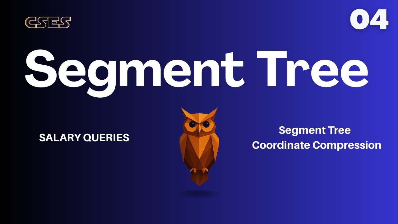 Salary Queries | Segment Tree + Coordinate Compression | CSES Problem Set