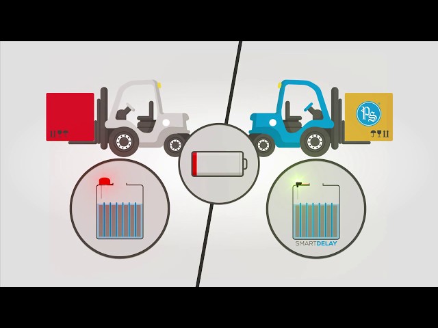 Electronic Flasher - Smart Blinky and Basic Blinky for battery ...