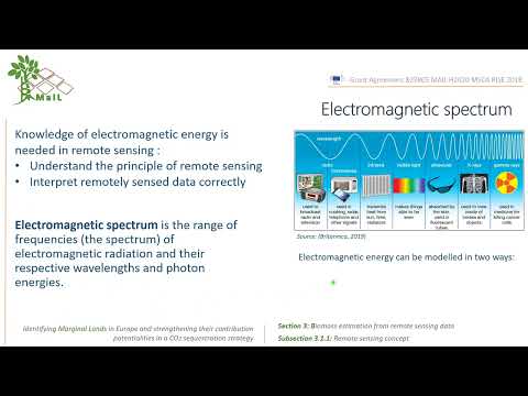 Remote sensing concept | 18/36 | UPV