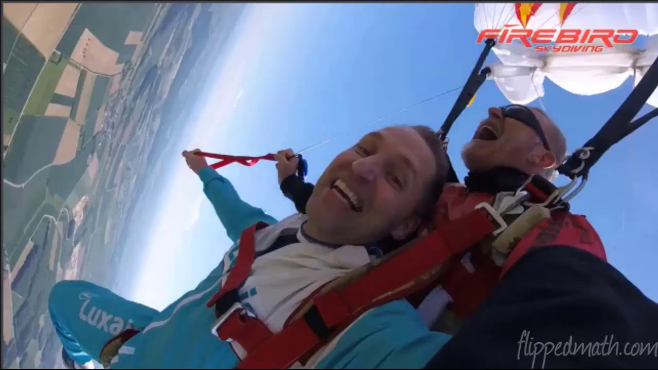 Calculus AB/BC – 4.2 Straight-Line Motion: Connecting Position, Velocity, and Acceleration