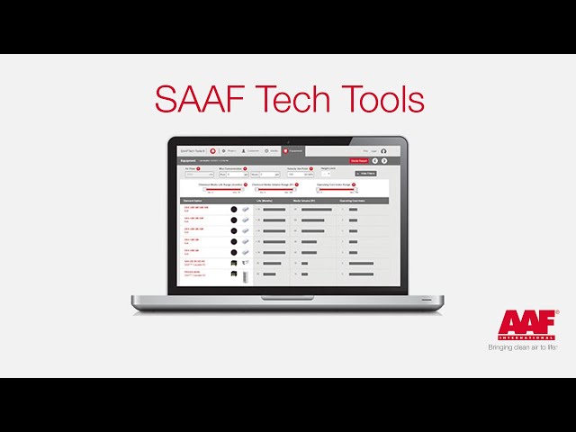 Corrosion control equipments - Aaf Saaf Air Purification System Service ...