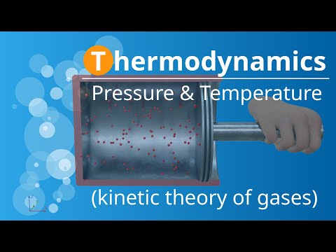 Relationship between pressure and temperature (derivation, kinetic theory of gases)